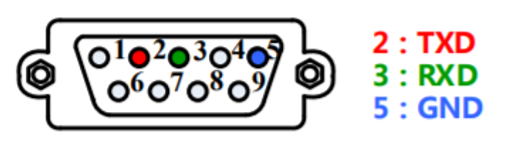 串口连接力控ForceControl7.2软件---MODBUS转发 | EMCP物联网云平台帮助中心