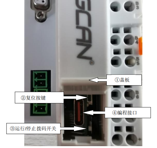 快速上手__CODESYS内核 | GCAN在线资料